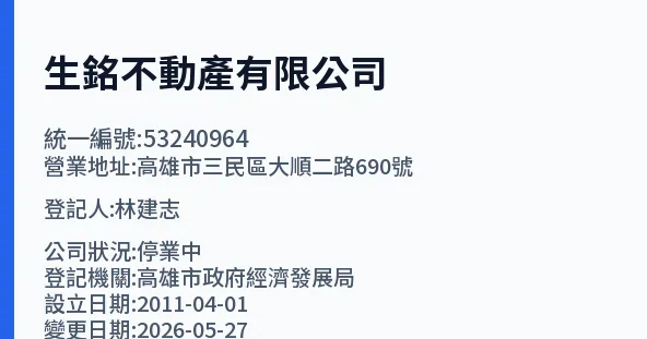 生銘不動產有限公司的照片-統編 53240964(高雄市) 公司登記資料與營業項目詳細圖表