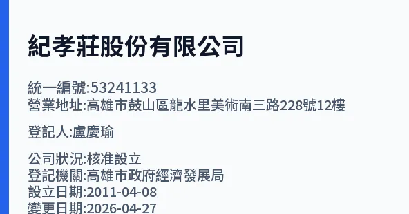 紀孝莊股份有限公司的照片-統編 53241133(高雄市) 公司登記資料與營業項目詳細圖表