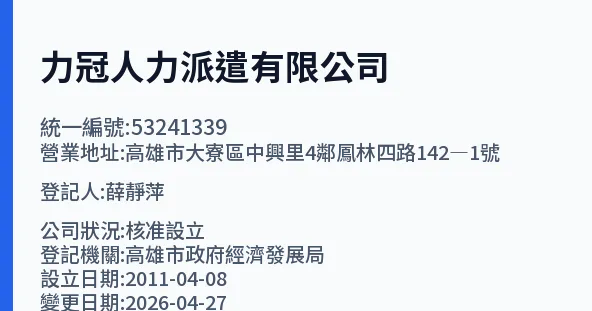 力冠人力派遣有限公司的照片-統編 53241339(高雄市) 公司登記資料與營業項目詳細圖表