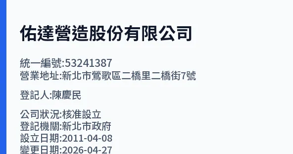 佑達營造股份有限公司的照片-統編 53241387(新北市) 公司登記資料與營業項目詳細圖表