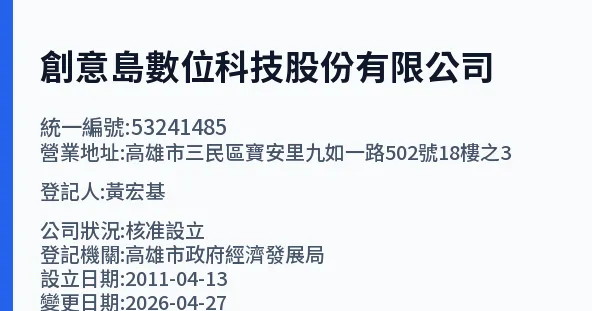 創意島數位科技股份有限公司的照片-統編 53241485(高雄市) 公司登記資料與營業項目詳細圖表