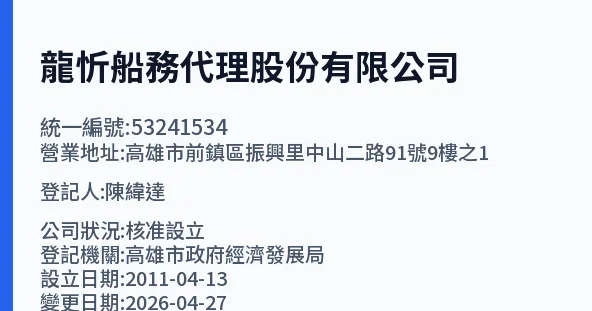 龍忻船務代理股份有限公司的照片-統編 53241534(高雄市) 公司登記資料與營業項目詳細圖表