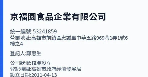 京福園食品企業有限公司的照片-統編 53241859(高雄市) 公司登記資料與營業項目詳細圖表