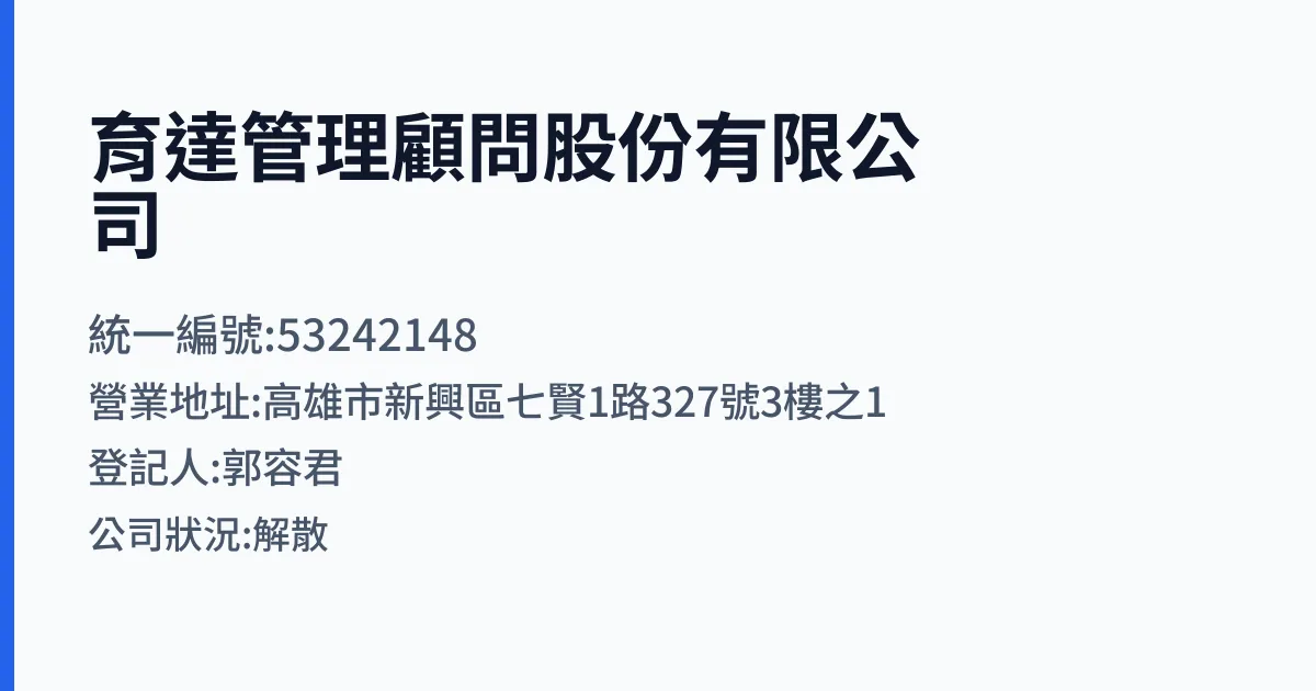 育達管理顧問股份有限公司 - 統編 53242148(高雄市) 公司登記資料與營業項目詳細圖表