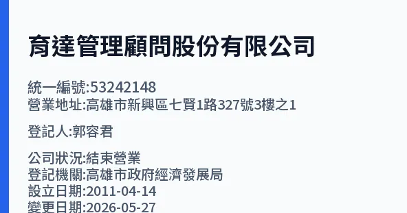 育達管理顧問股份有限公司的照片-統編 53242148(高雄市) 公司登記資料與營業項目詳細圖表