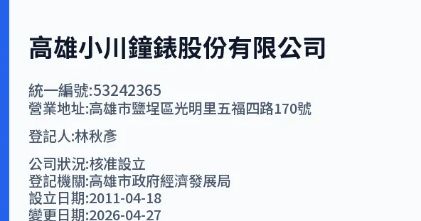 高雄小川鐘錶股份有限公司的照片-統編 53242365(高雄市) 公司登記資料與營業項目詳細圖表