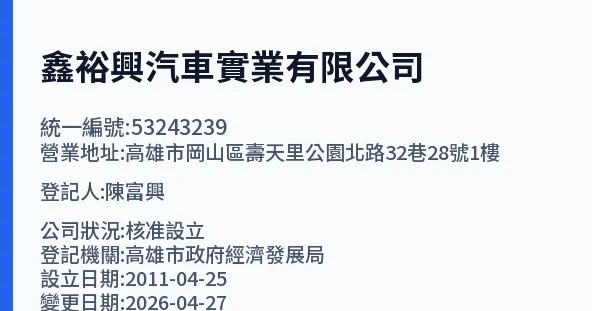 鑫裕興汽車實業有限公司的照片-統編 53243239(高雄市) 公司登記資料與營業項目詳細圖表