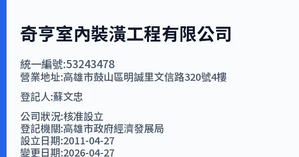 奇亨室內裝潢工程有限公司的照片-統編 53243478(高雄市) 公司登記資料與營業項目詳細圖表