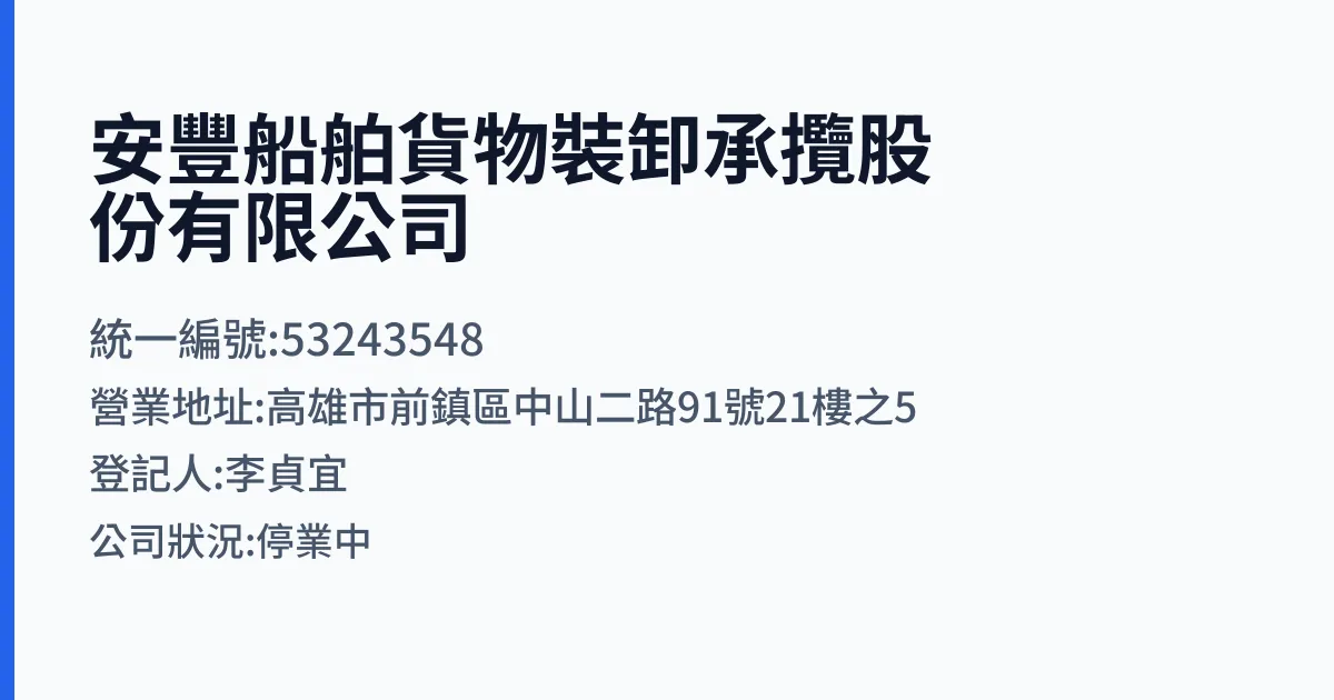 安豐船舶貨物裝卸承攬股份有限公司 - 統編 53243548(高雄市) 公司登記資料與營業項目詳細圖表