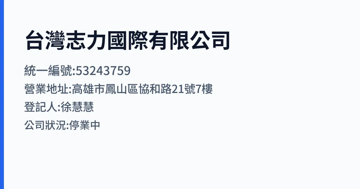 台灣志力國際有限公司 - 統編 53243759(高雄市) 公司登記資料與營業項目詳細圖表
