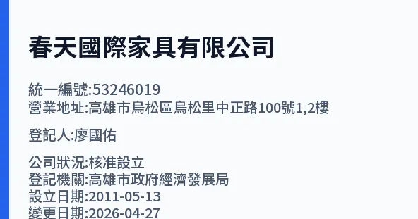 春天國際家具有限公司的照片-統編 53246019(高雄市) 公司登記資料與營業項目詳細圖表