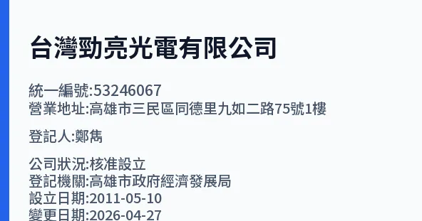 台灣勁亮光電有限公司的照片-統編 53246067(高雄市) 公司登記資料與營業項目詳細圖表