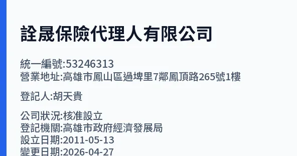 詮晟保險代理人有限公司的照片-統編 53246313(高雄市) 公司登記資料與營業項目詳細圖表