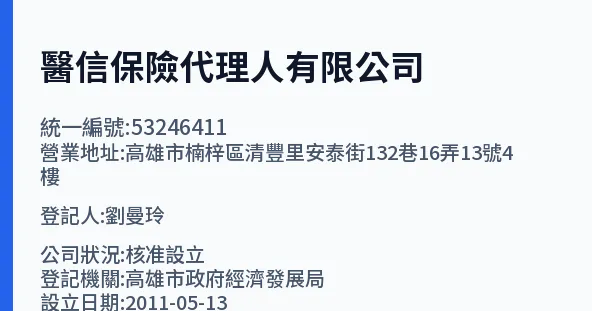 醫信保險代理人有限公司的照片-統編 53246411(高雄市) 公司登記資料與營業項目詳細圖表