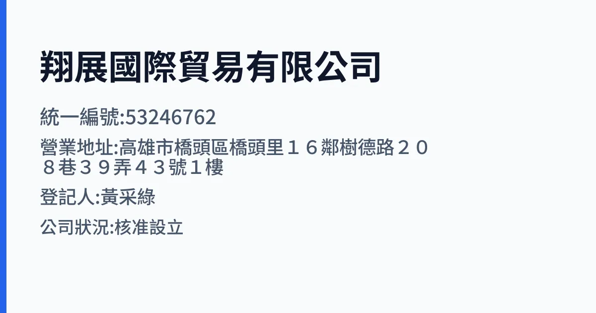 翔展國際貿易有限公司 - 統編 53246762(高雄市) 公司登記資料與營業項目詳細圖表