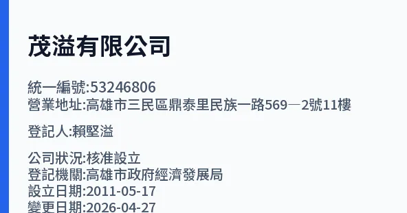 茂溢有限公司的照片-統編 53246806(高雄市) 公司登記資料與營業項目詳細圖表