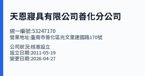 天恩寢具有限公司善化分公司的照片-統編 53247170(臺南市) 公司登記資料與營業項目詳細圖表