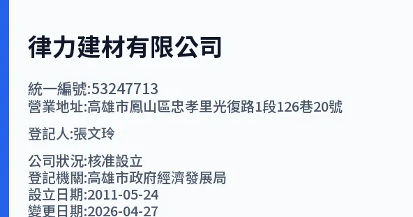 律力建材有限公司的照片-統編 53247713(高雄市) 公司登記資料與營業項目詳細圖表