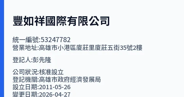 豐如祥國際有限公司的照片-統編 53247782(高雄市) 公司登記資料與營業項目詳細圖表