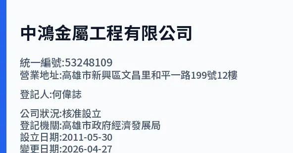 中鴻金屬工程有限公司的照片-統編 53248109(高雄市) 公司登記資料與營業項目詳細圖表