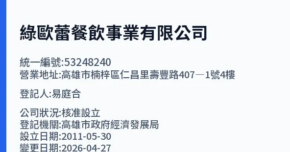 綠歐蕾餐飲事業有限公司的照片-統編 53248240(高雄市) 公司登記資料與營業項目詳細圖表