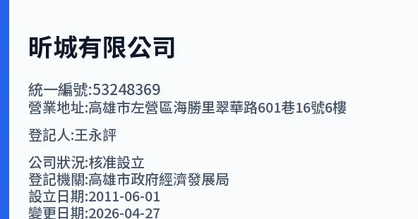 昕城有限公司的照片-統編 53248369(高雄市) 公司登記資料與營業項目詳細圖表