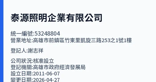 泰源照明企業有限公司的照片-統編 53248804(高雄市) 公司登記資料與營業項目詳細圖表