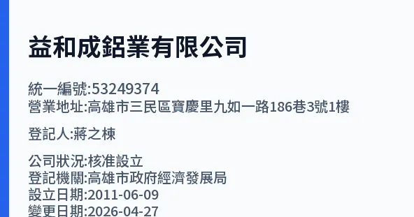 益和成鋁業有限公司的照片-統編 53249374(高雄市) 公司登記資料與營業項目詳細圖表