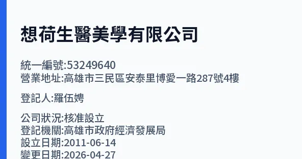 想荷生醫美學有限公司的照片-統編 53249640(高雄市) 公司登記資料與營業項目詳細圖表