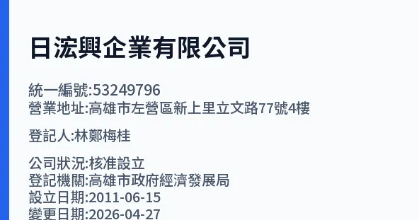 日浤興企業有限公司的照片-統編 53249796(高雄市) 公司登記資料與營業項目詳細圖表