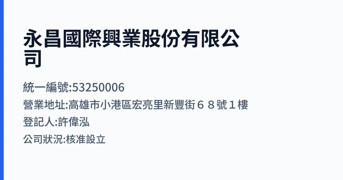永昌國際興業股份有限公司 - 統編 53250006(高雄市) 公司登記資料與營業項目詳細圖表