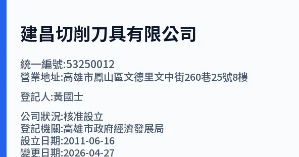 建昌切削刀具有限公司的照片-統編 53250012(高雄市) 公司登記資料與營業項目詳細圖表