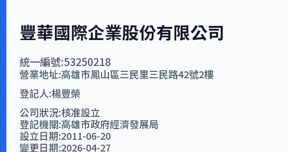 豐華國際企業股份有限公司的照片-統編 53250218(高雄市) 公司登記資料與營業項目詳細圖表
