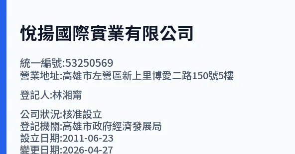 悅揚國際實業有限公司的照片-統編 53250569(高雄市) 公司登記資料與營業項目詳細圖表