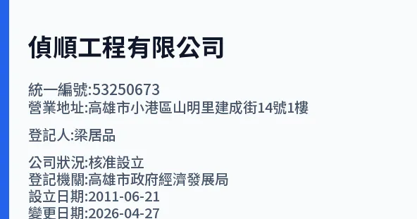 偵順工程有限公司的照片-統編 53250673(高雄市) 公司登記資料與營業項目詳細圖表