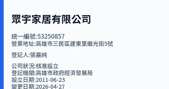 眾宇家居有限公司的照片-統編 53250857(高雄市) 公司登記資料與營業項目詳細圖表
