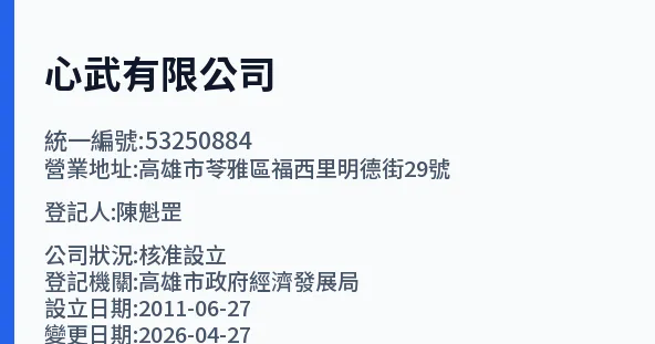 心武有限公司的照片-統編 53250884(高雄市) 公司登記資料與營業項目詳細圖表
