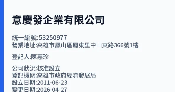 意慶發企業有限公司的照片-統編 53250977(高雄市) 公司登記資料與營業項目詳細圖表