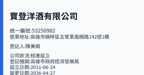寶登洋酒有限公司的照片-統編 53250982(高雄市) 公司登記資料與營業項目詳細圖表