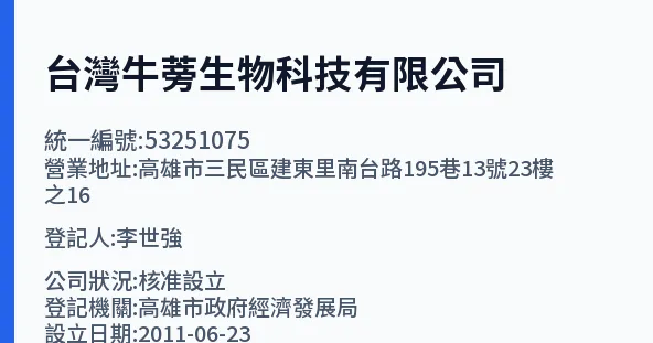 台灣牛蒡生物科技有限公司的照片-統編 53251075(高雄市) 公司登記資料與營業項目詳細圖表