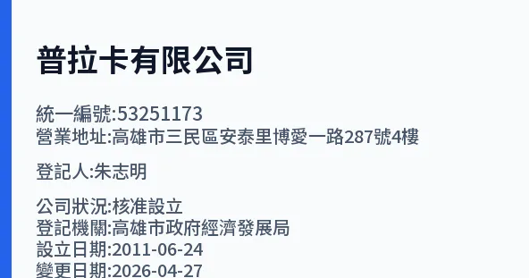 普拉卡有限公司的照片-統編 53251173(高雄市) 公司登記資料與營業項目詳細圖表