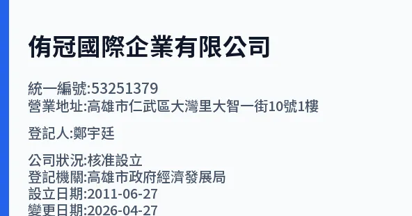 侑冠國際企業有限公司的照片-統編 53251379(高雄市) 公司登記資料與營業項目詳細圖表