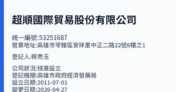 超順國際貿易股份有限公司的照片-統編 53251687(高雄市) 公司登記資料與營業項目詳細圖表
