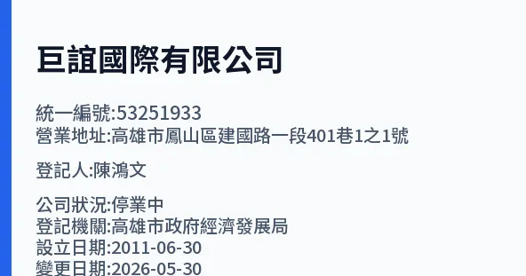 巨誼國際有限公司的照片-統編 53251933(高雄市) 公司登記資料與營業項目詳細圖表