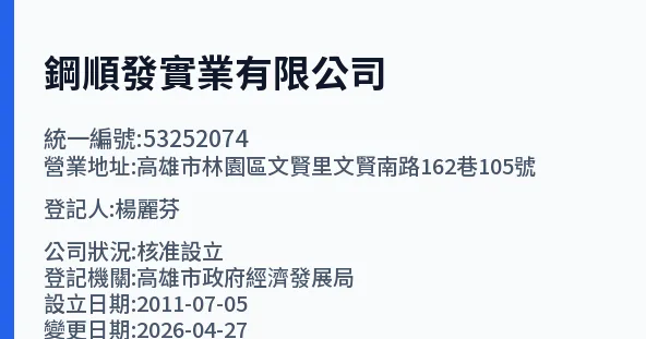 鋼順發實業有限公司的照片-統編 53252074(高雄市) 公司登記資料與營業項目詳細圖表