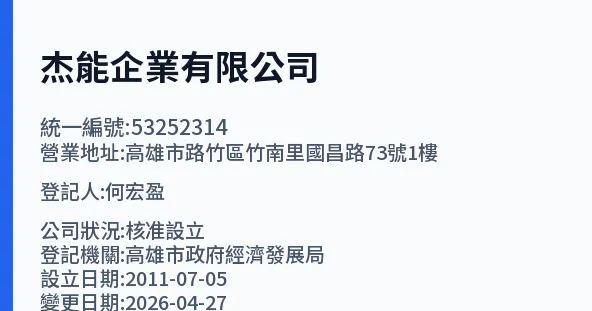 杰能企業有限公司的照片-統編 53252314(高雄市) 公司登記資料與營業項目詳細圖表