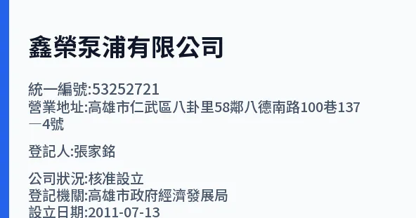 鑫榮泵浦有限公司的照片-統編 53252721(高雄市) 公司登記資料與營業項目詳細圖表