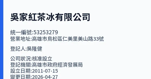 吳家紅茶冰有限公司的照片-統編 53253279(高雄市) 公司登記資料與營業項目詳細圖表