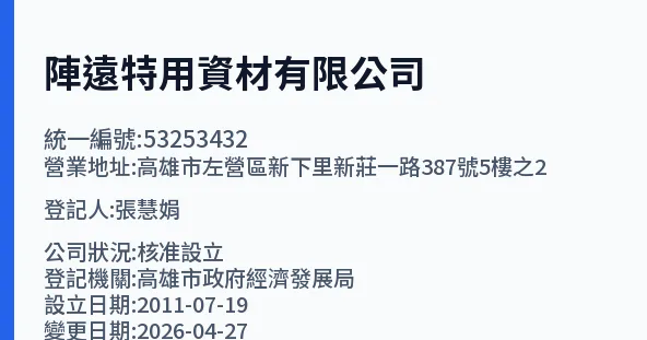 陣遠特用資材有限公司的照片-統編 53253432(高雄市) 公司登記資料與營業項目詳細圖表