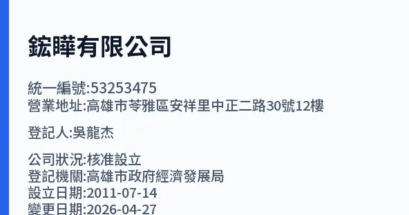 鋐瞱有限公司的照片-統編 53253475(高雄市) 公司登記資料與營業項目詳細圖表